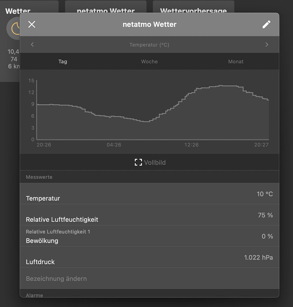 Virtuelle Wetterstation mit Node-Red und vhih - Smart Home Welt - homee ...